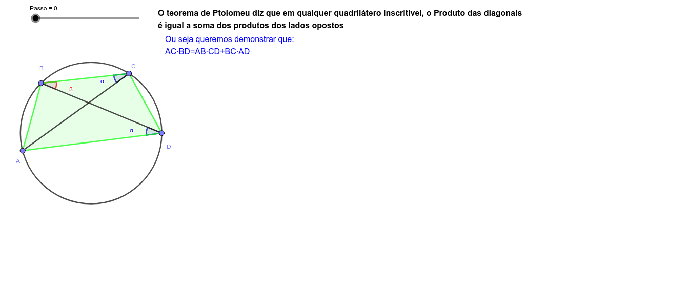 Demonstração da Soma de seno e da Diferença de seno – GeoGebra