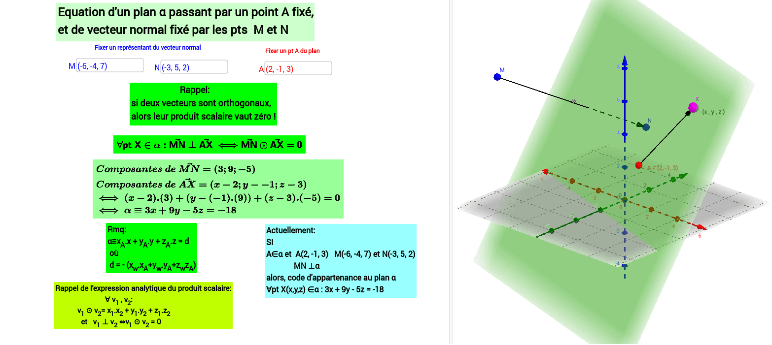 Equation d'un plan α passant par un point A fixé, et de vecteur normal ...