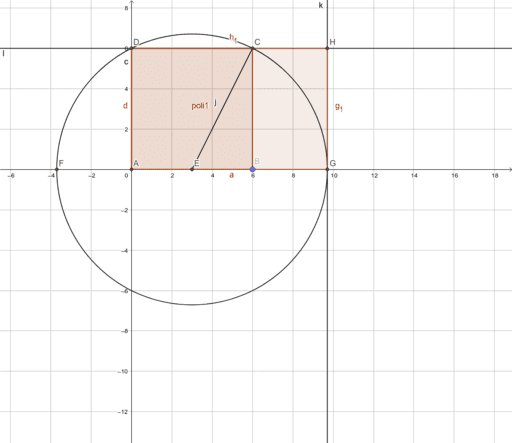 Golden Rectangle – GeoGebra