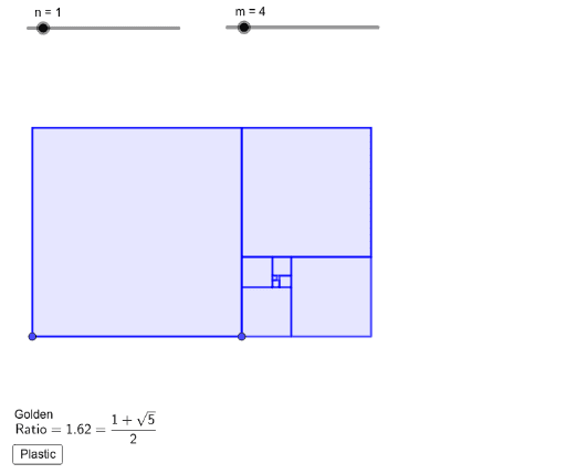 Metallic Ratios – GeoGebra