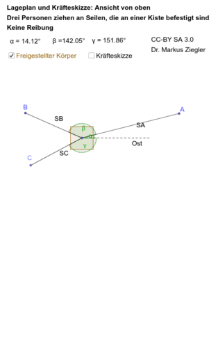 Kräfteaddition an einer Kiste – GeoGebra