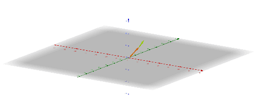 IOLA Task 3 – GeoGebra