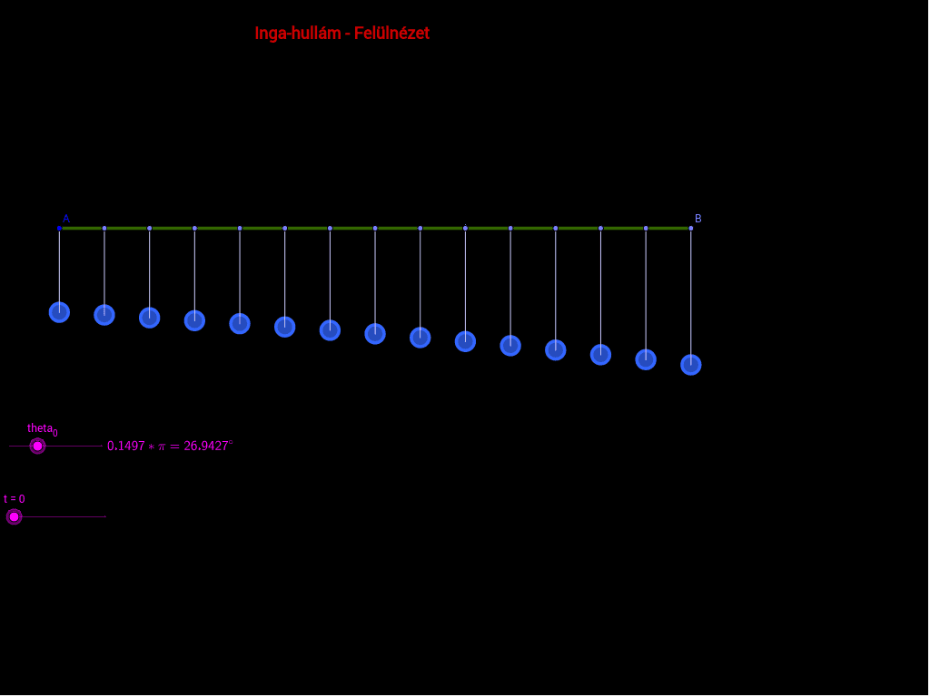 Pendulum wave 2 – GeoGebra