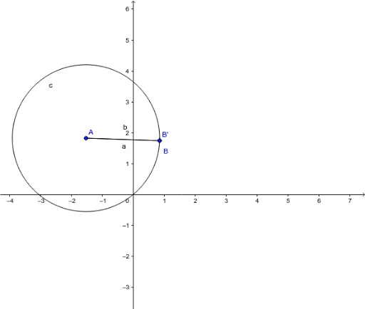 true/inversion-invariantpoint.ggb – GeoGebra