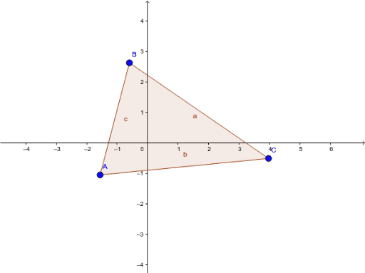 API example triangle – GeoGebra