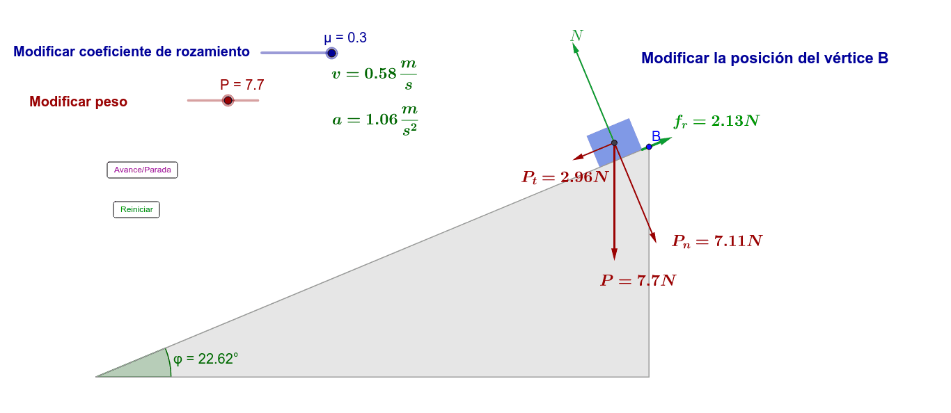 Plano Inclinado Con Rozamiento Fuerzas Geogebra