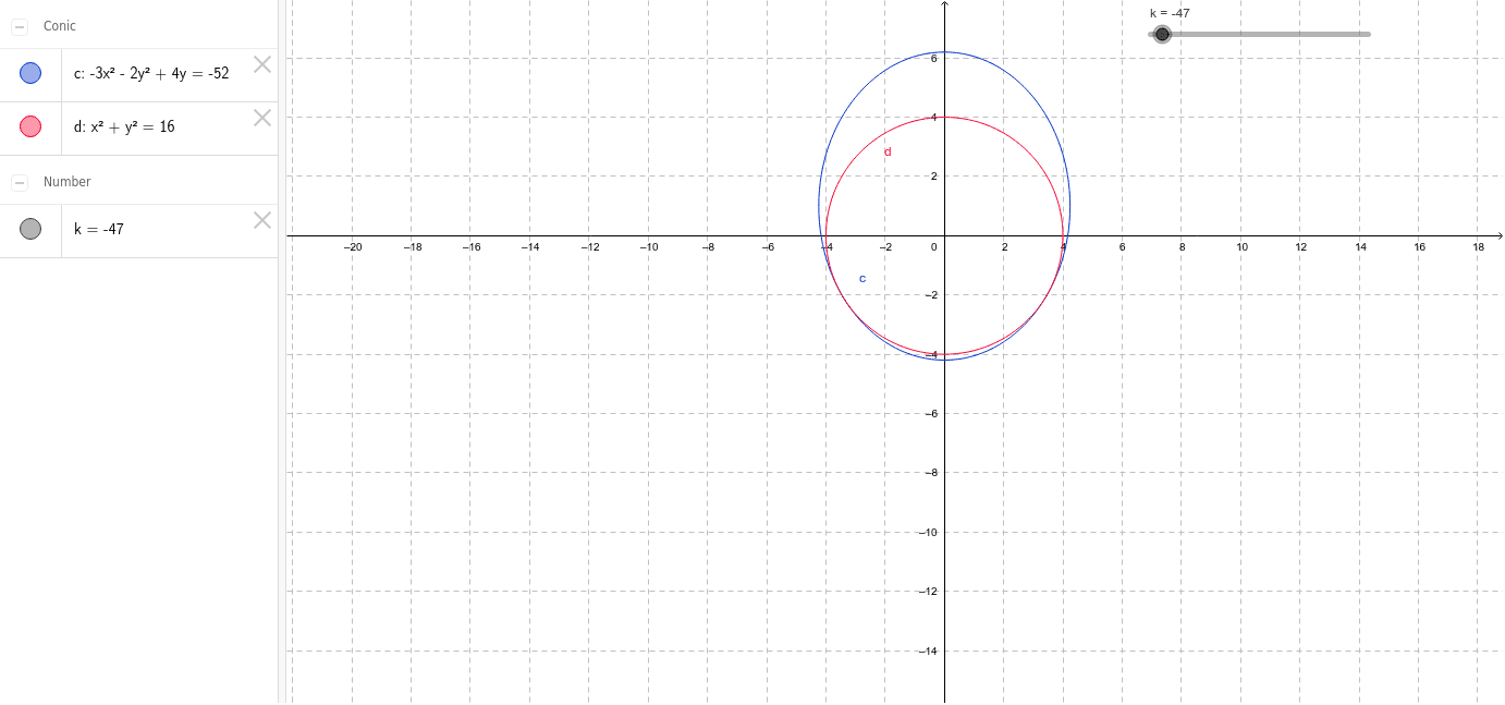 Lagrange – GeoGebra