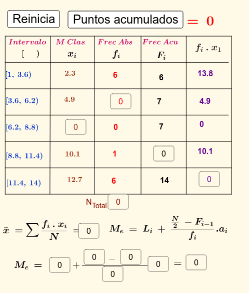Media y mediana para datos agrupados – GeoGebra