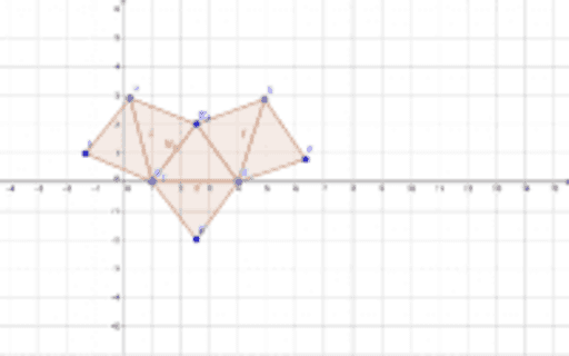 unit 4 task 4 – GeoGebra