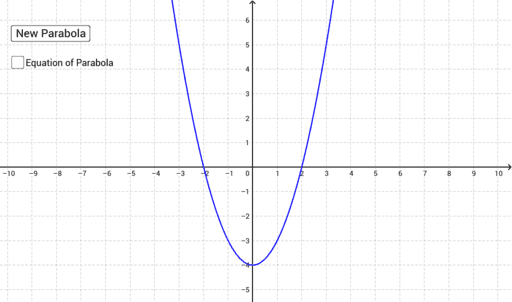 Parabola Equation X Intercept Form - Tessshebaylo