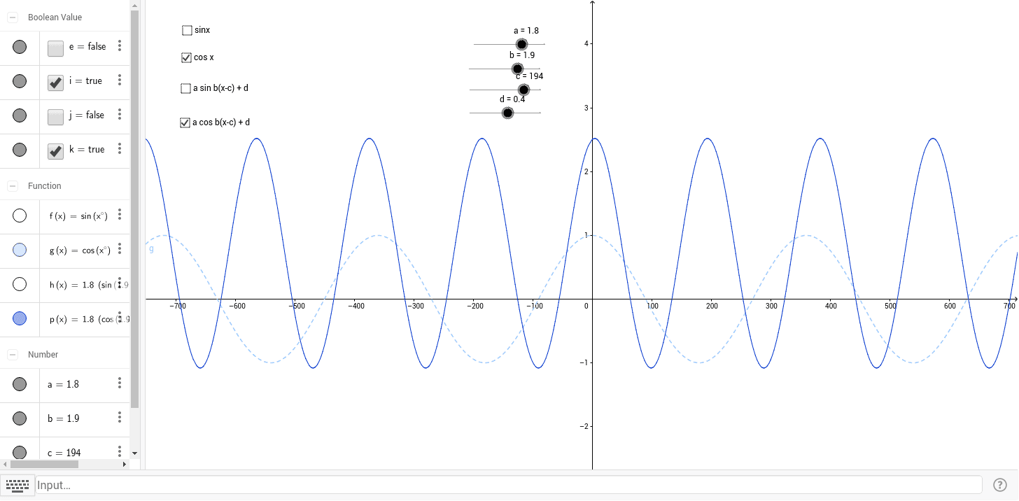 Demonstration trig transformations – GeoGebra