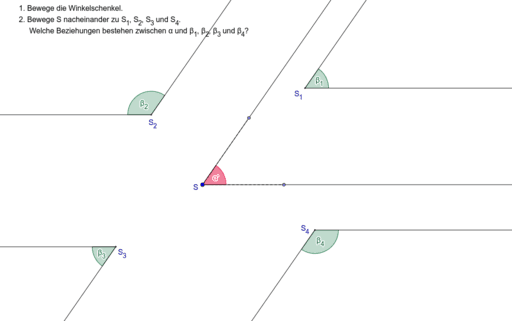 Parallelwinkel – GeoGebra
