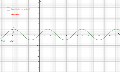 TWINS (22 May) Activity 3 – GeoGebra