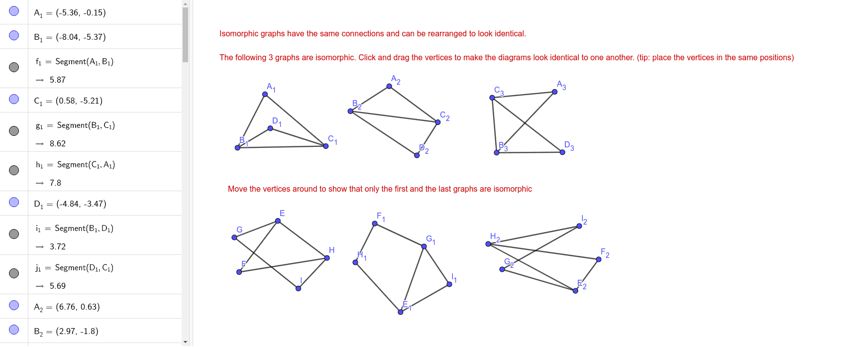 Isomorphic graphs – GeoGebra