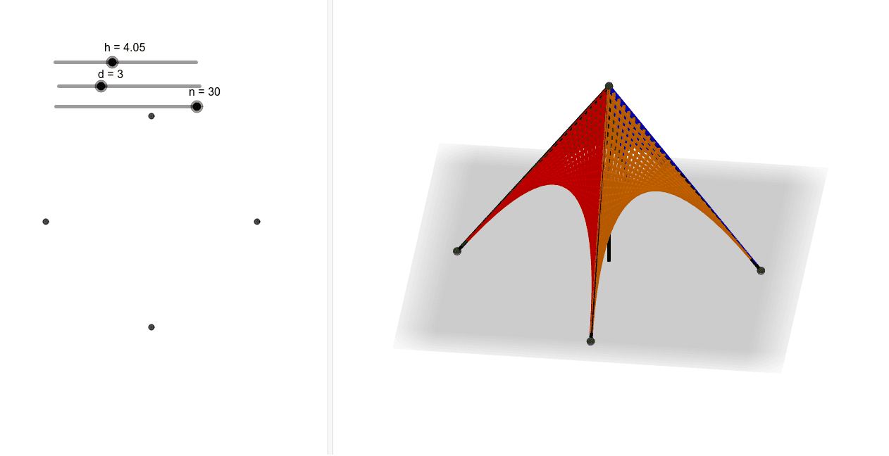 Hilorama Parábolas 3D – GeoGebra