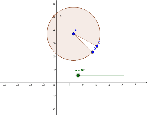 circle with rotating point. – GeoGebra