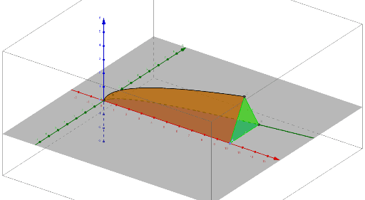 Equilateral Triangle Cross Section – GeoGebra