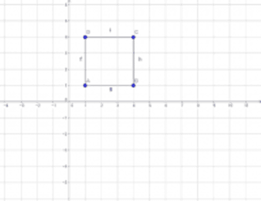 Simple Square – GeoGebra
