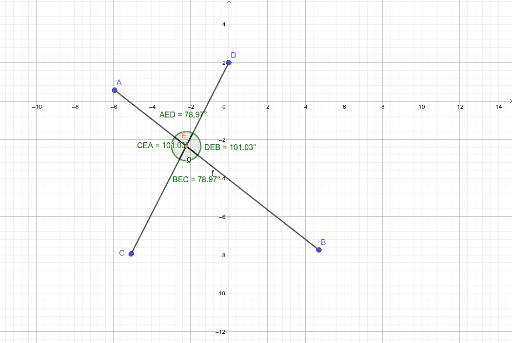 Vertically Opposite Angles – GeoGebra