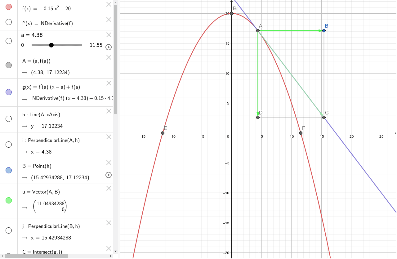 orizontia_bolh – GeoGebra