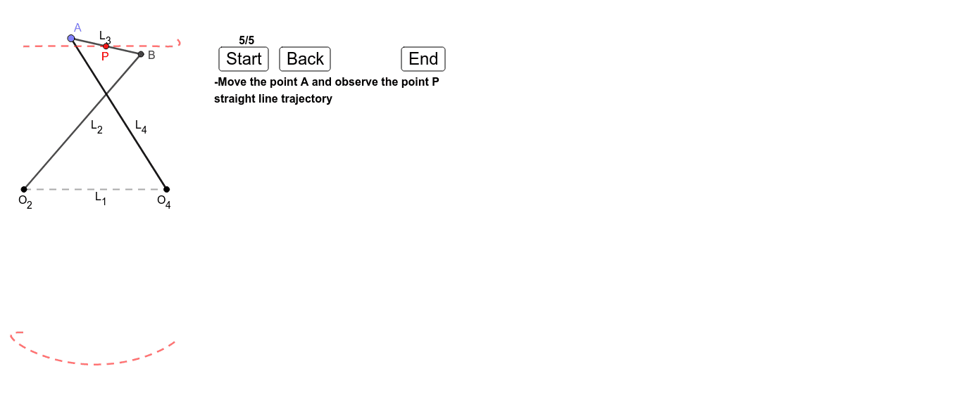Chebyshev's Straight-line Mechanism – GeoGebra