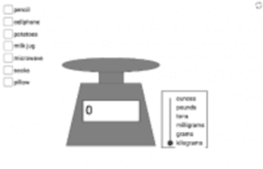 Mass vs. Weight Lab – GeoGebra