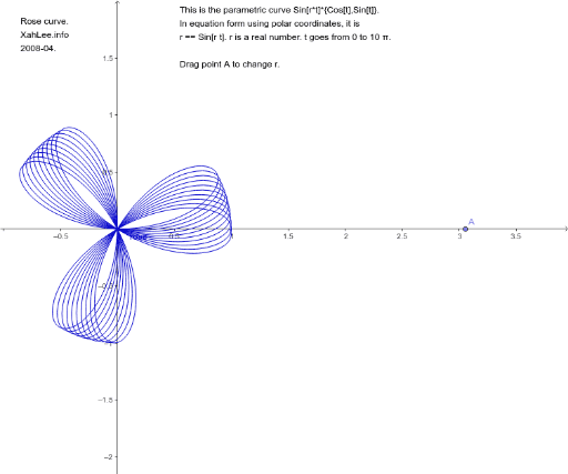 real_rose – GeoGebra