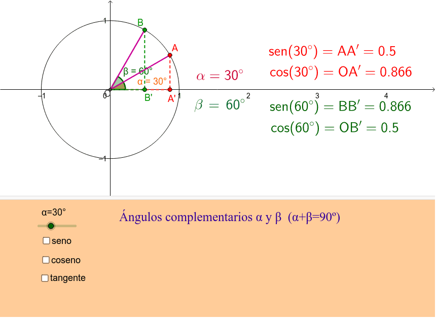Razones Trigonométricas De ángulos Complementarios Geogebra
