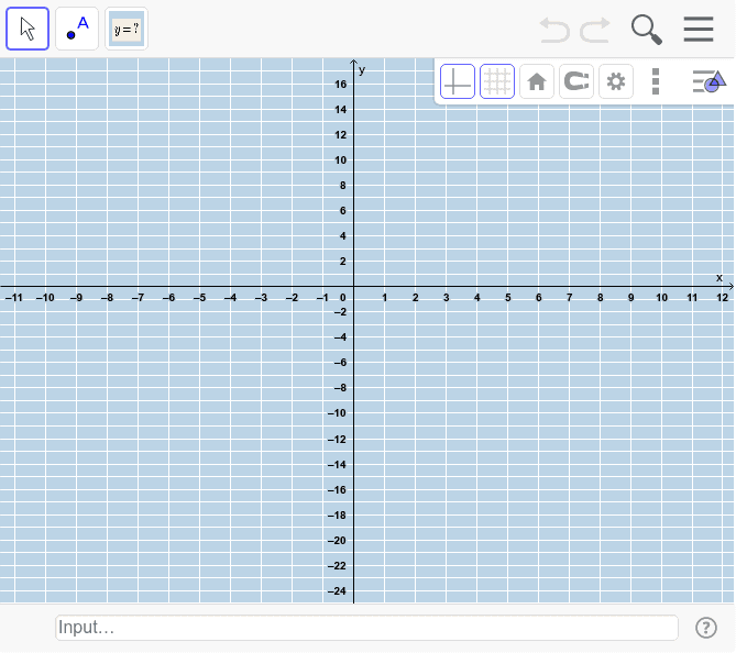 Writing an Equation Given Two Points on the Line – GeoGebra