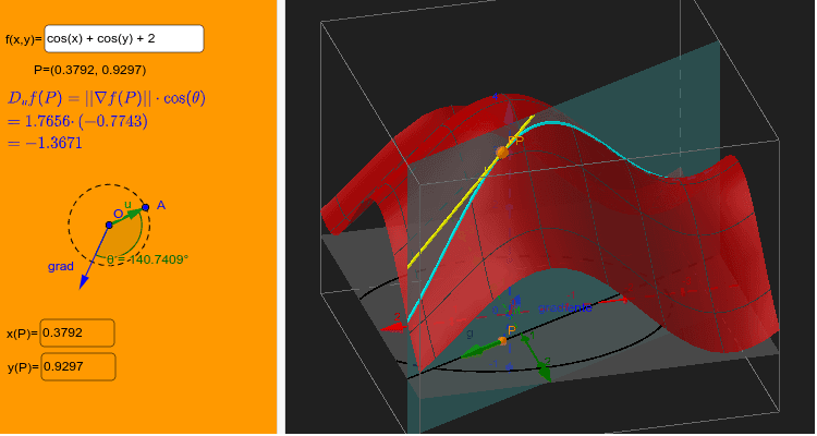 Derivada Direcional e o Gradiente – GeoGebra