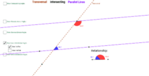 Parallel Lines & Related Angles Activity – GeoGebra