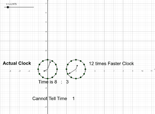 Einstein Clock – GeoGebra