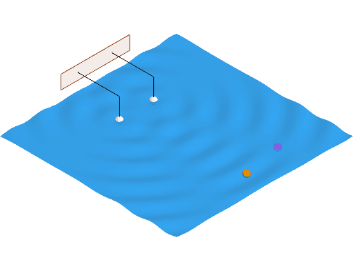 Wave interference in 3D – GeoGebra
