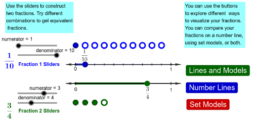 Equivalent Fractions – GeoGebra
