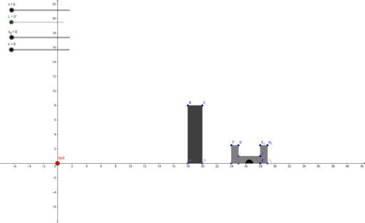 Math Project "I had to do this for class" edition – GeoGebra