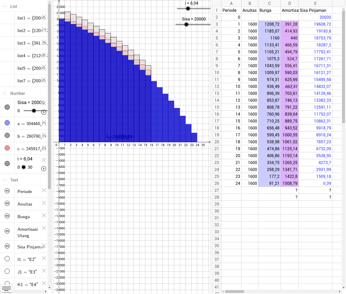 Annuity Table – GeoGebra
