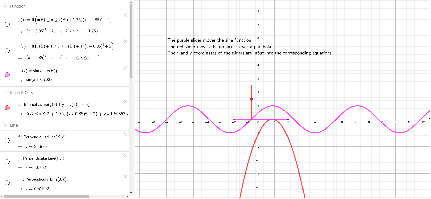 Sliders Move Functions And Implicit Curves 11318 Geogebra