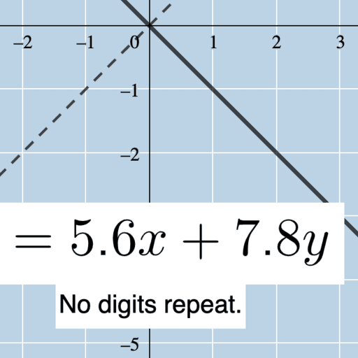Open Middle: Solving Equations in Two Variables – GeoGebra