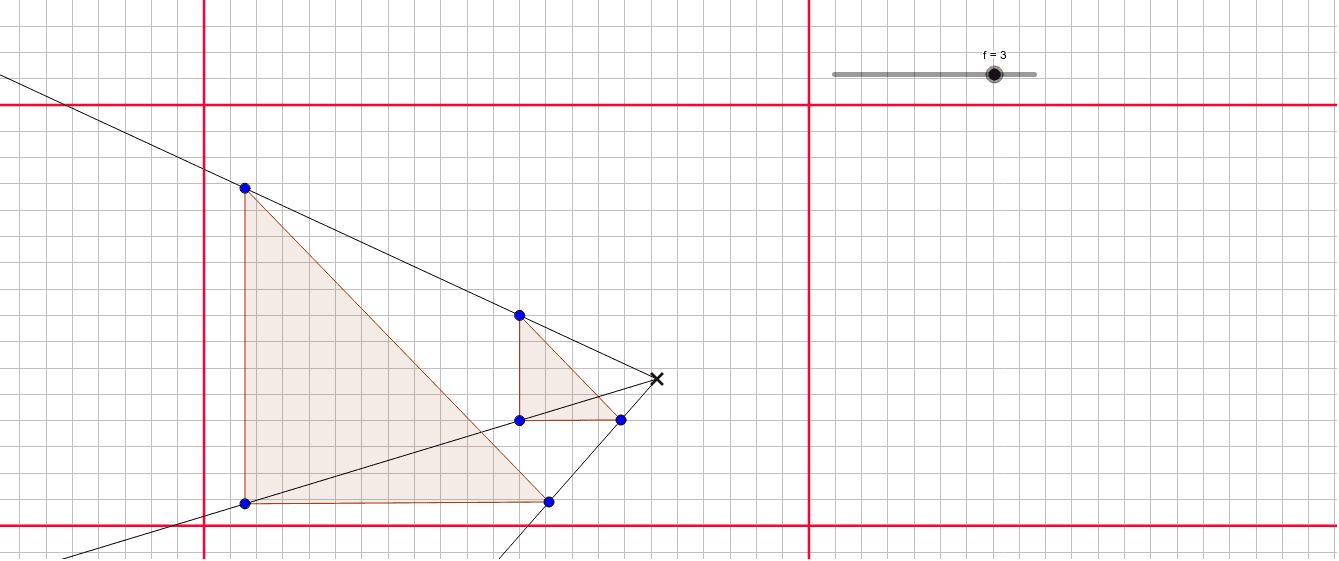 Chapter 2: Fixed shape, variable factor – GeoGebra