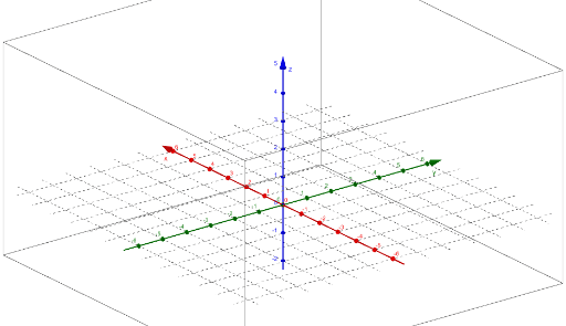 Foot of perpendicular and perpendicular distance of a point from a ...