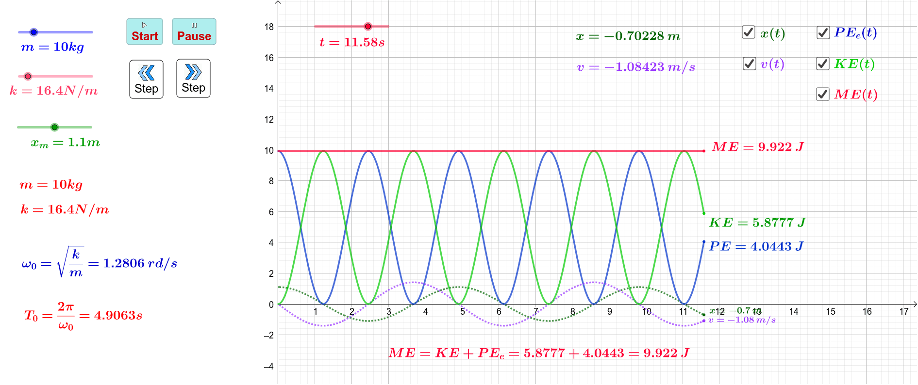 SHM (Elastic Pendulum - Energy Graphs) – GeoGebra