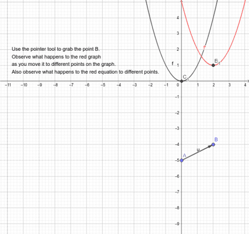 Translations on Grid (Quadratic Function) – GeoGebra