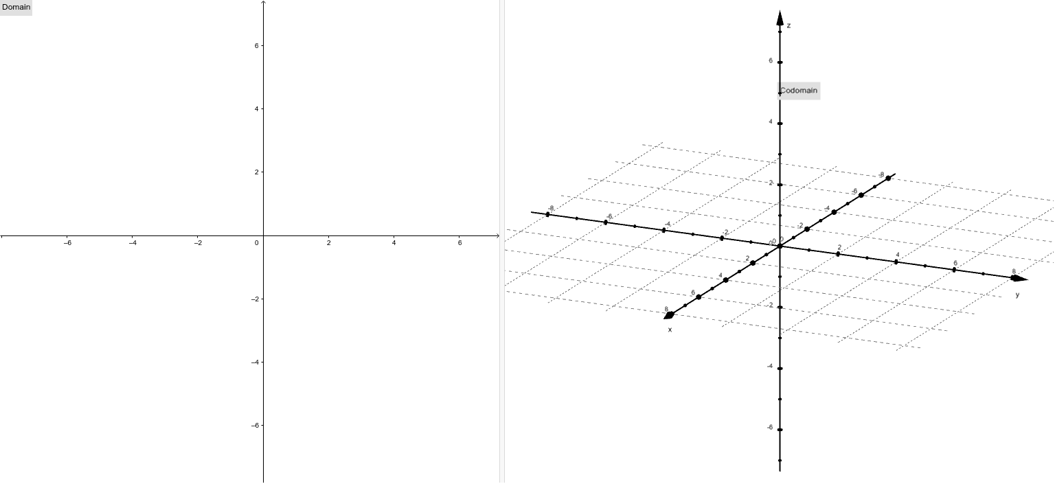 vector_spaces7 – GeoGebra