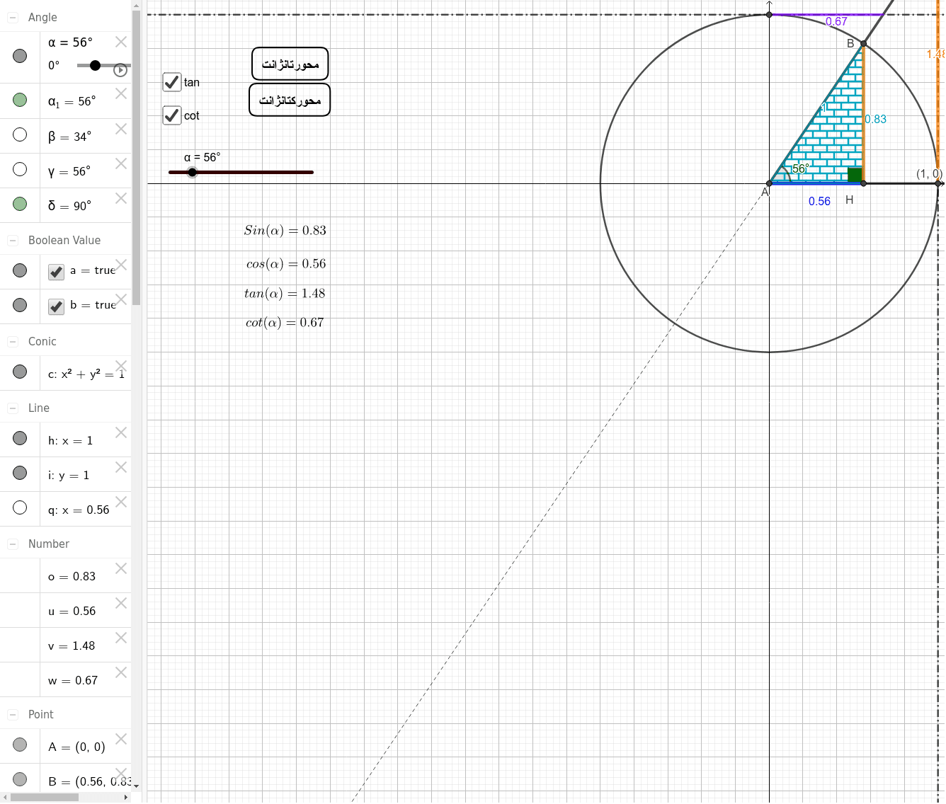 unit circle – GeoGebra