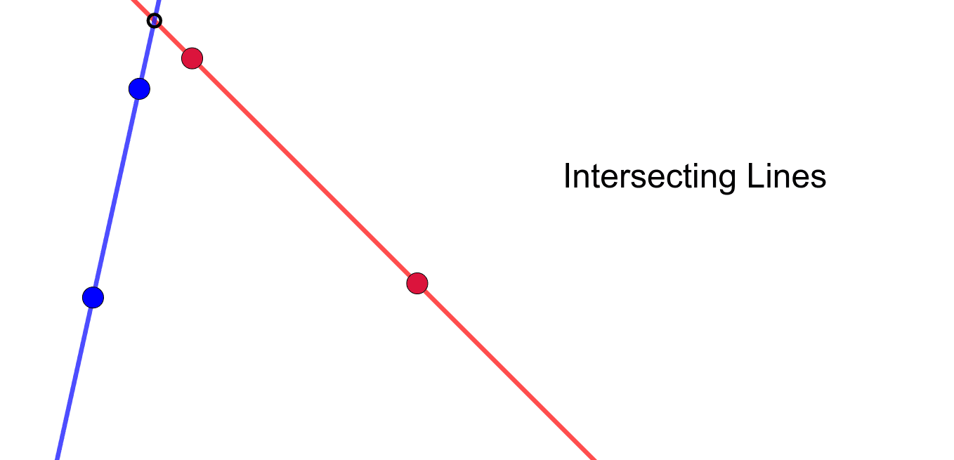Intersecting, Perpendicular, and Parallel Lines – GeoGebra