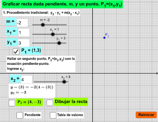 Graficar recta dando pendiente y un punto – GeoGebra