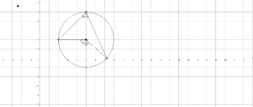 Circle with center point – GeoGebra