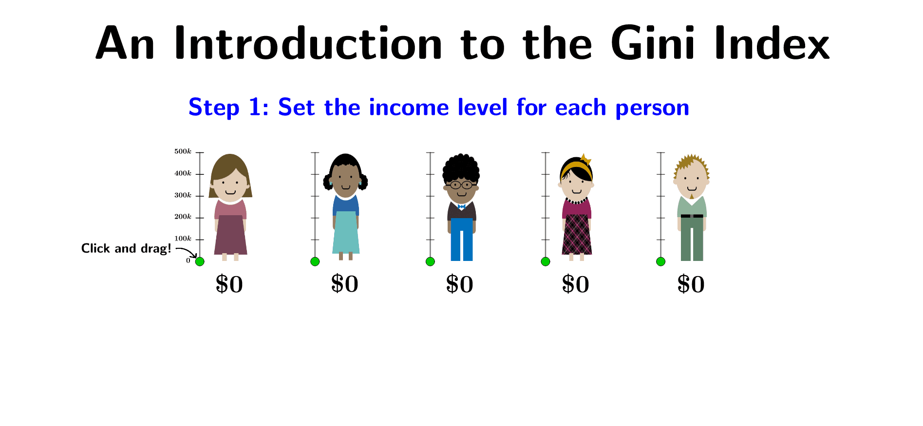 An Introduction to the Gini Index – GeoGebra