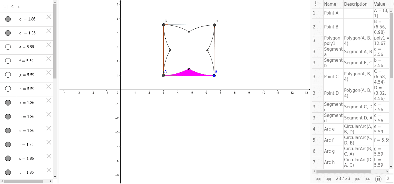 Locus指令的練習 – GeoGebra