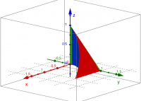 Chapter-30-3: Example – GeoGebra